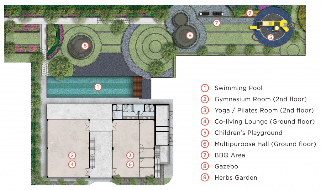 Damar Residence - Tropika Park City, KK South - Official Website